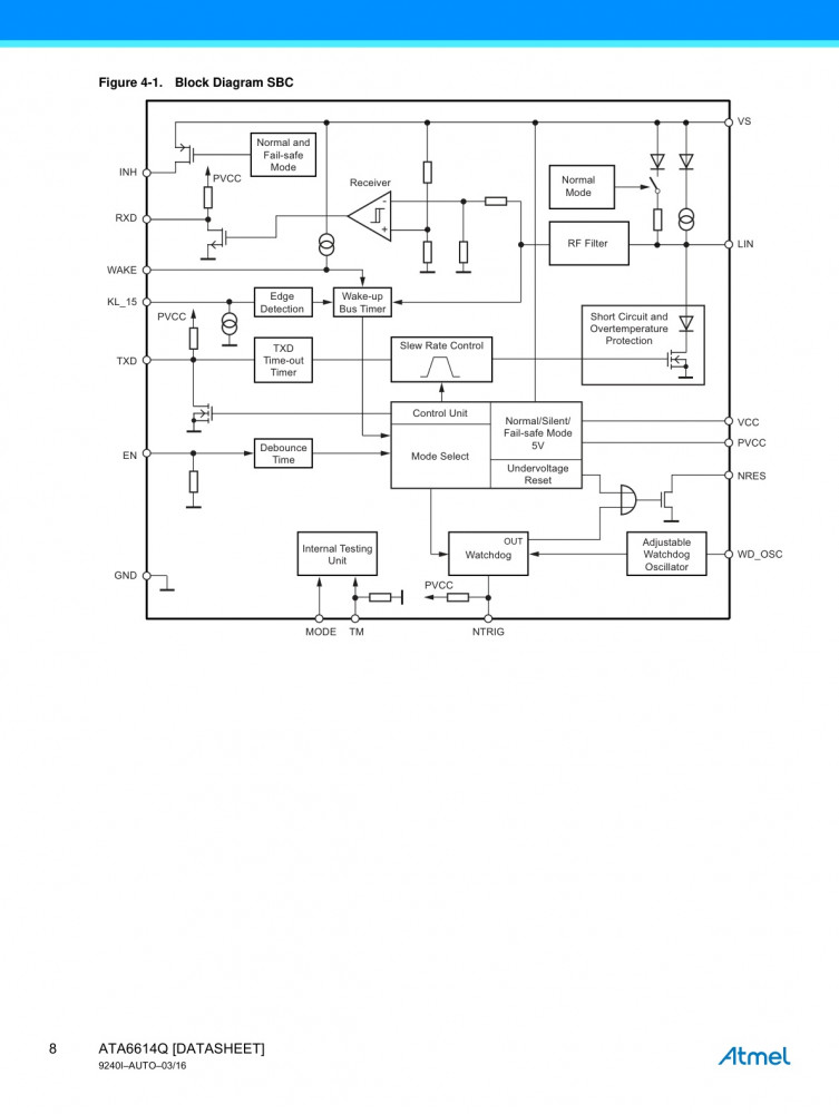 Technical document page 8