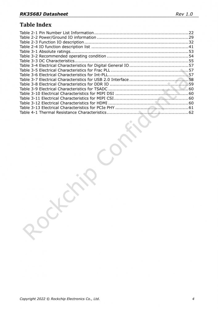 RK3568J datasheet page 4