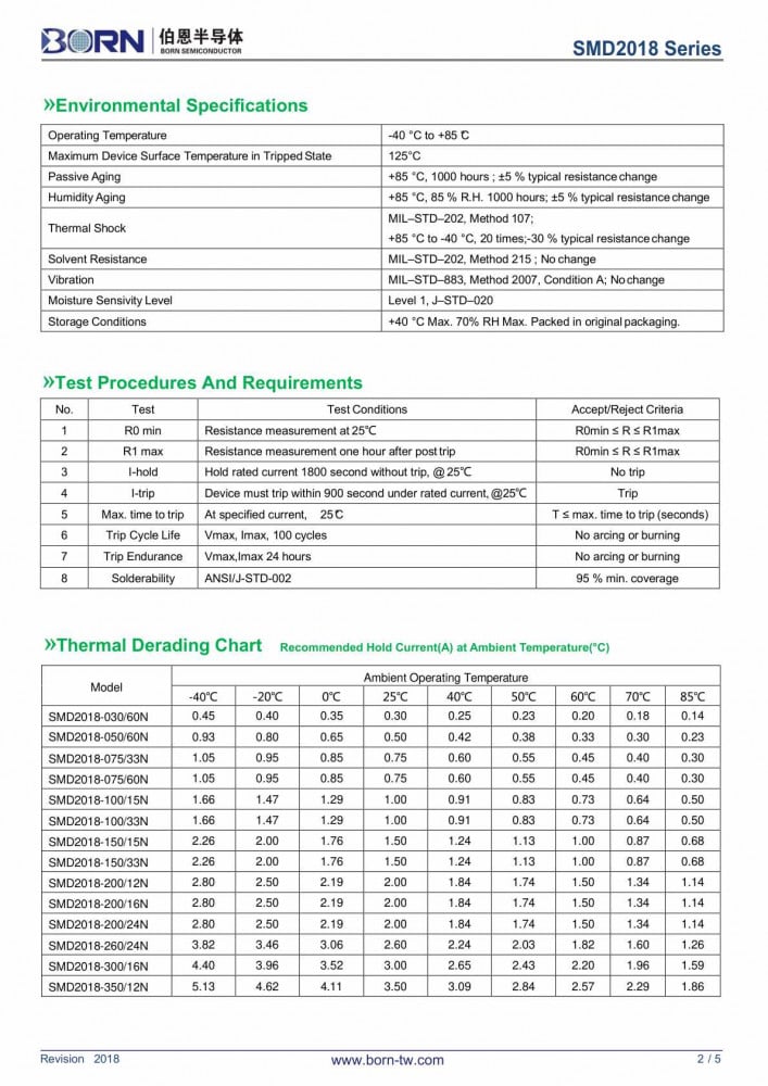 BORN SMD2018 PPTC datasheet page 2