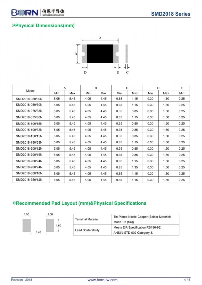 BORN SMD2018 PPTC datasheet page 4