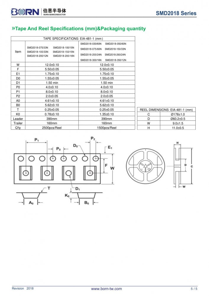 BORN SMD2018 PPTC datasheet page 5