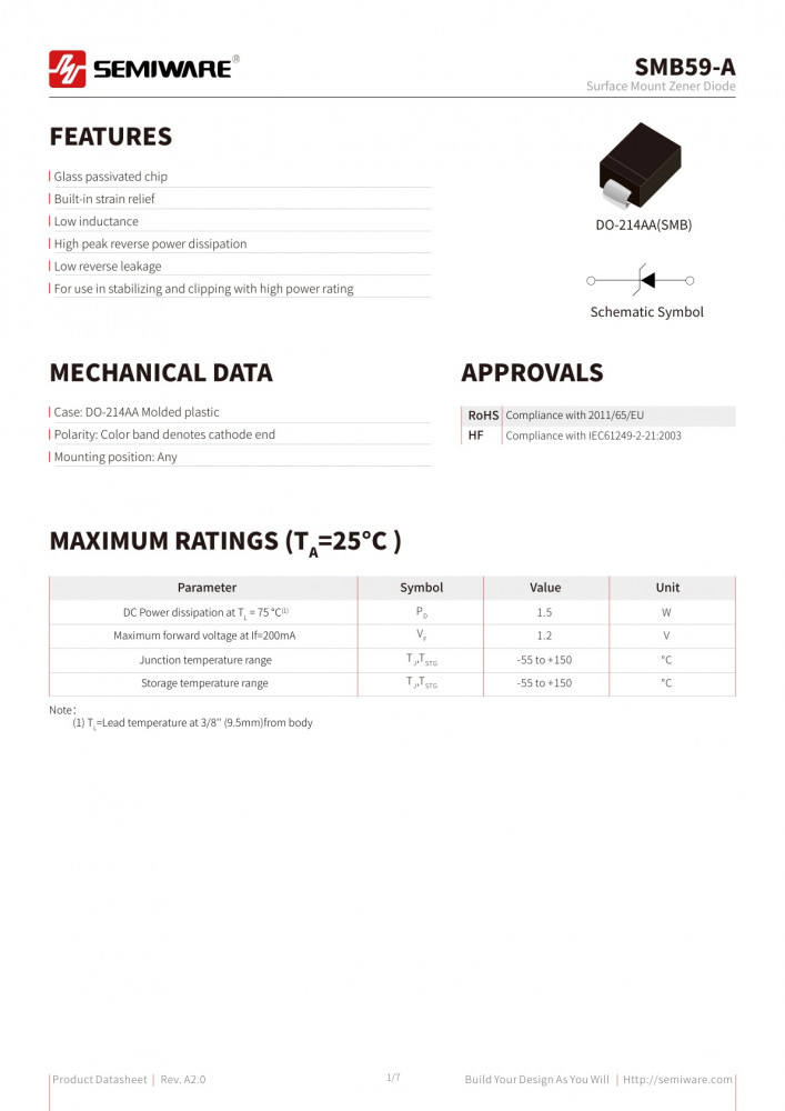 SMB5946A datasheet page 1
