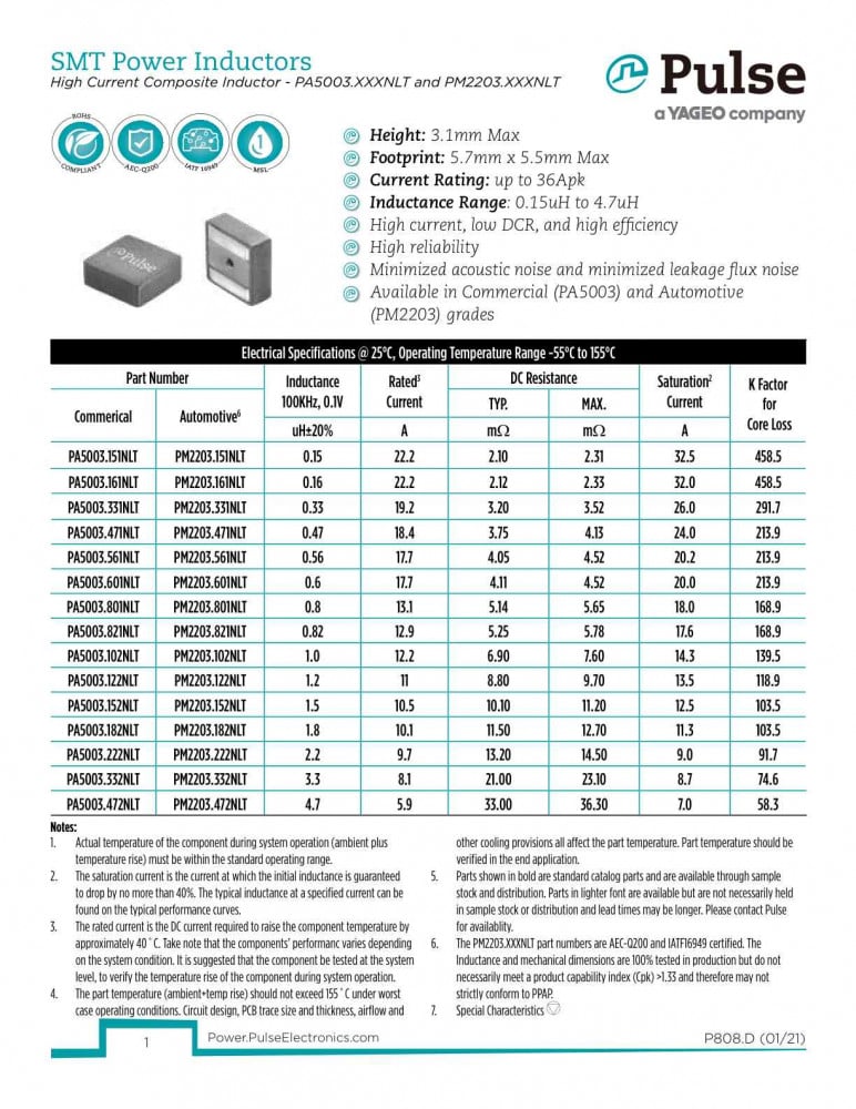PA5003.152NLT datasheet page 1