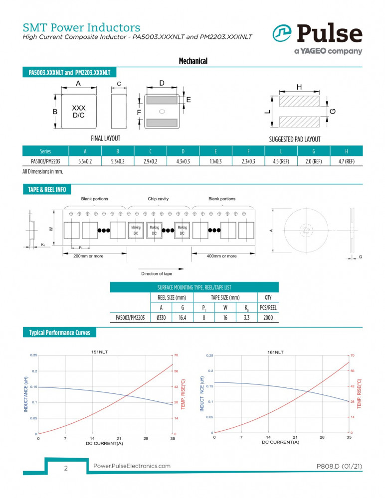 PA5003.152NLT datasheet page 2