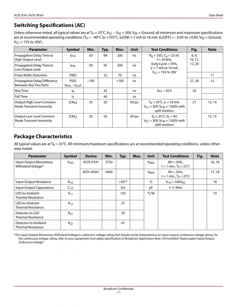 ACPL-P341 datasheet page 7