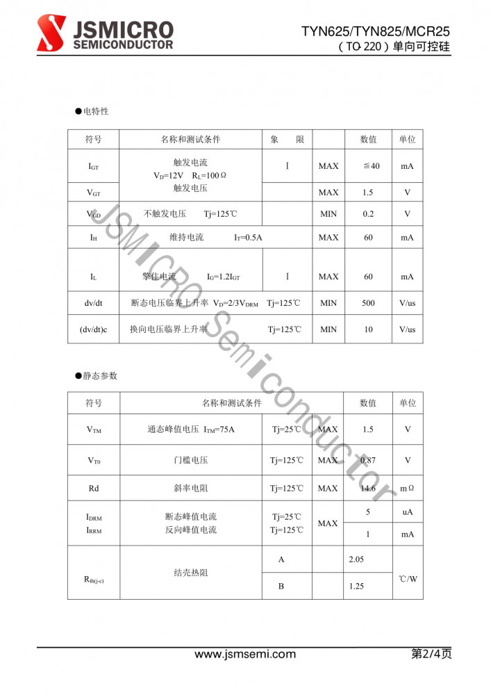 TYN825RG-JSM datasheet page 2