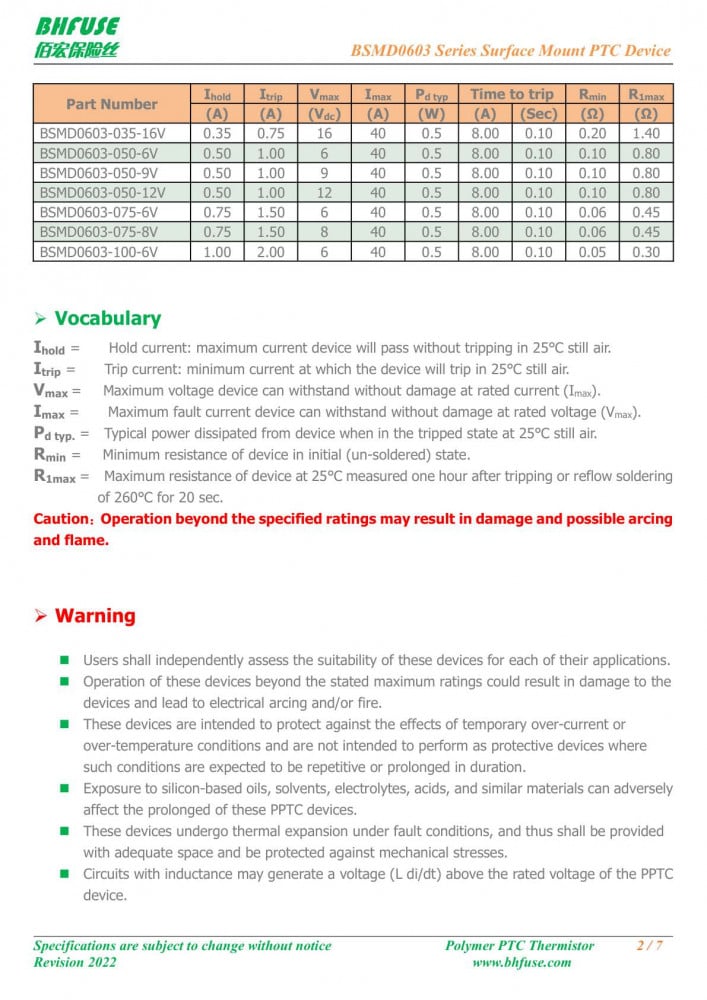 BHFUSE PPTC datasheet page 2