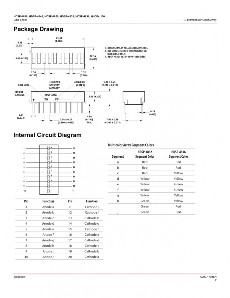 HDSP-4850 datasheet page 2