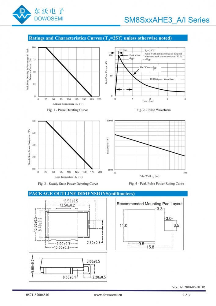 SM8S33AHE3_A/I-DW datasheet page 2