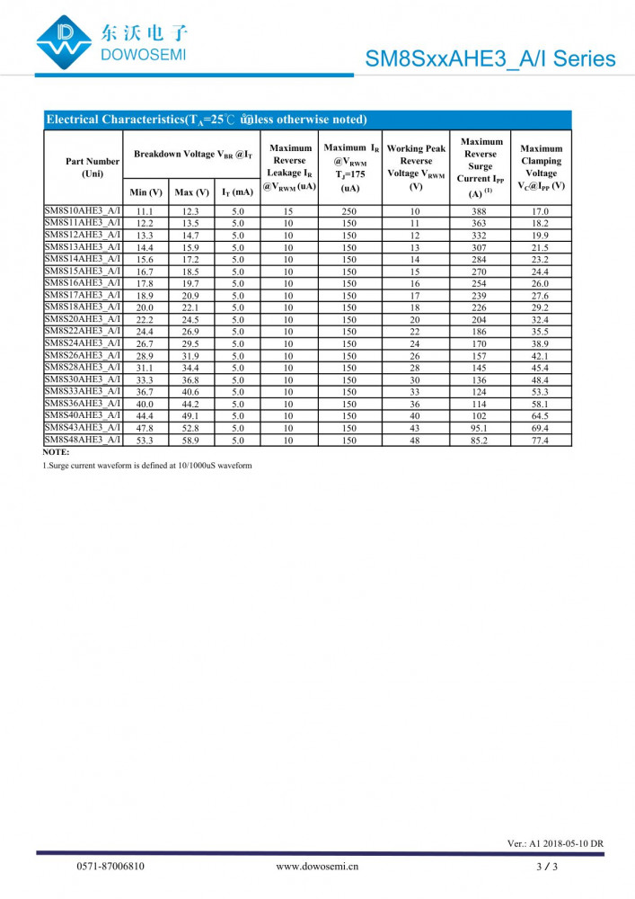 SM8S33AHE3_A/I-DW datasheet page 3