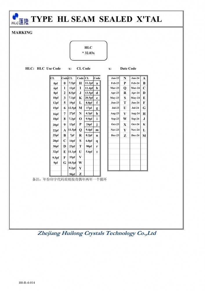 HL32000131 specification page 3