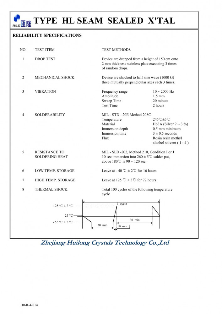 HL32000131 specification page 4