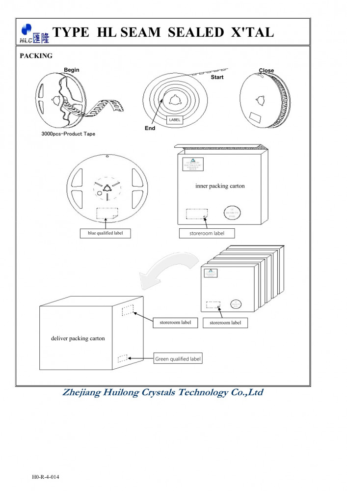 HL32000131 specification page 7