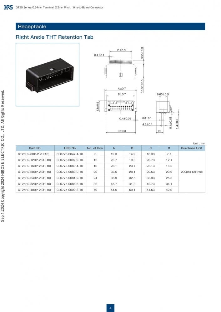 HRS GT25 series document page 4