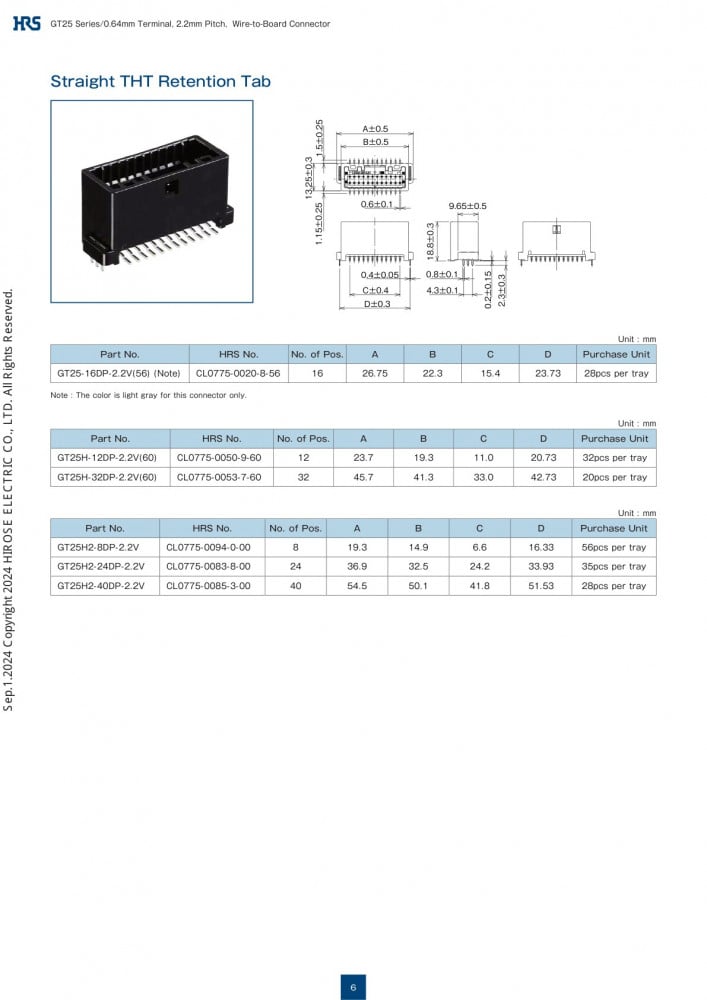 HRS GT25 series document page 6