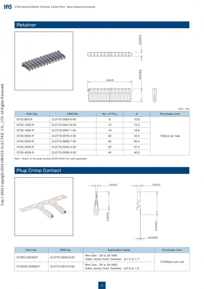 HRS GT25 series document page 8