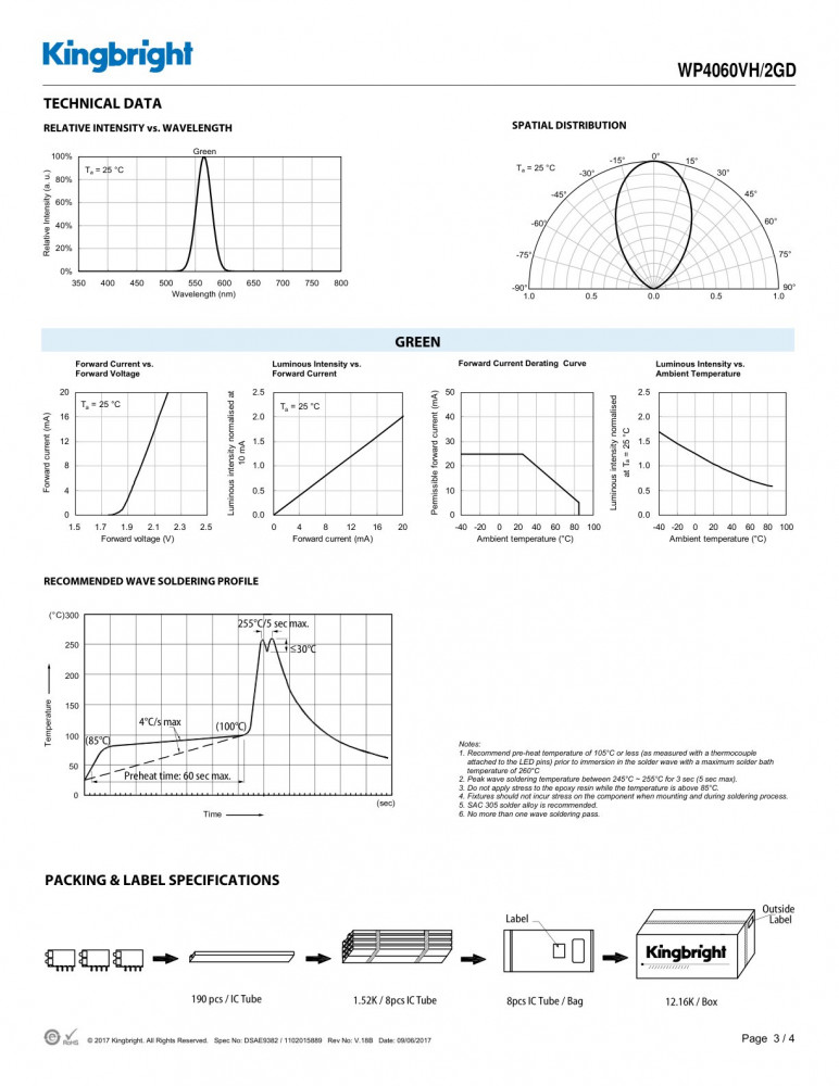 WP4060VH/2GD technical document page 3