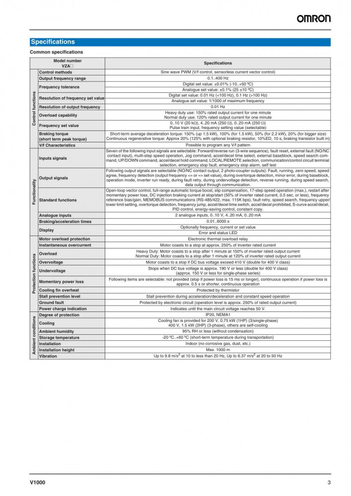 V1000 documentation page 3