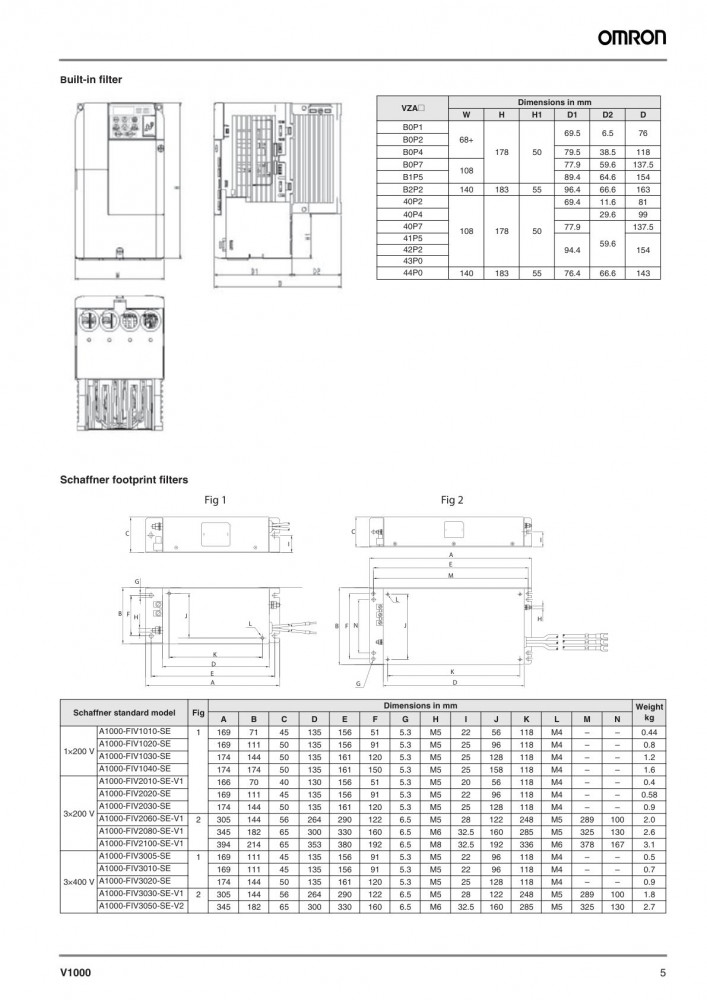 V1000 documentation page 5