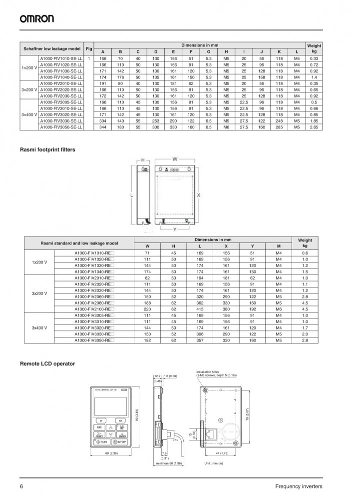 V1000 documentation page 6