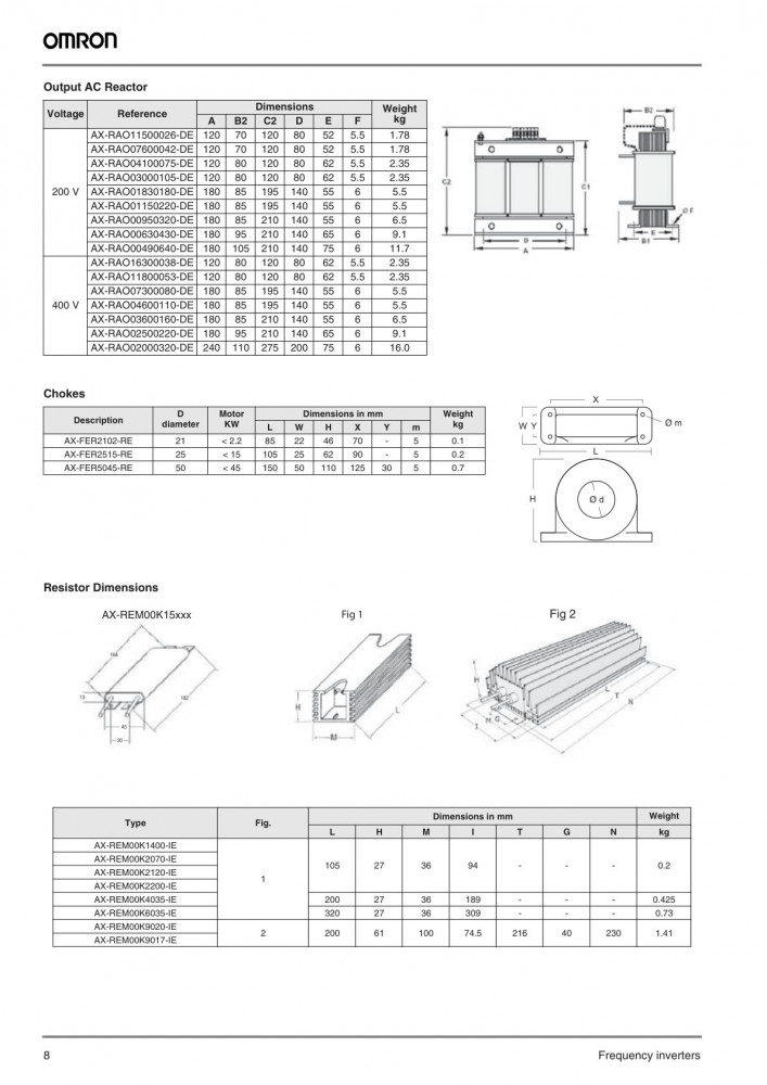 V1000 documentation page 8