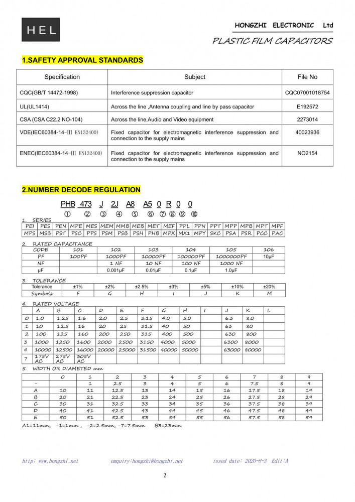 PHB473J2JA8A50R0 specification page 3