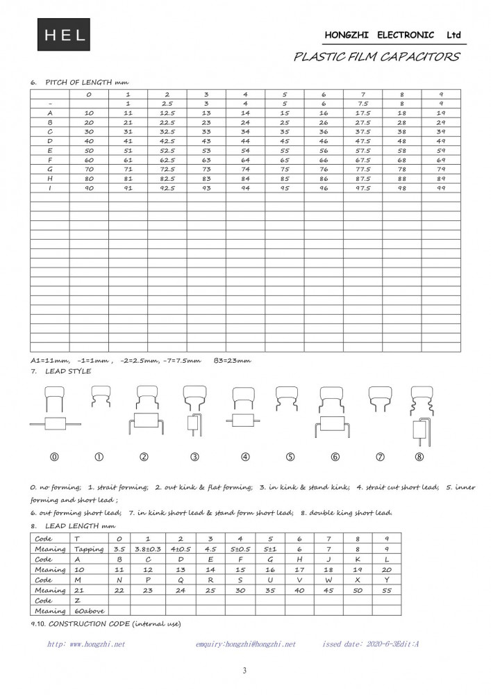 PHB473J2JA8A50R0 specification page 4