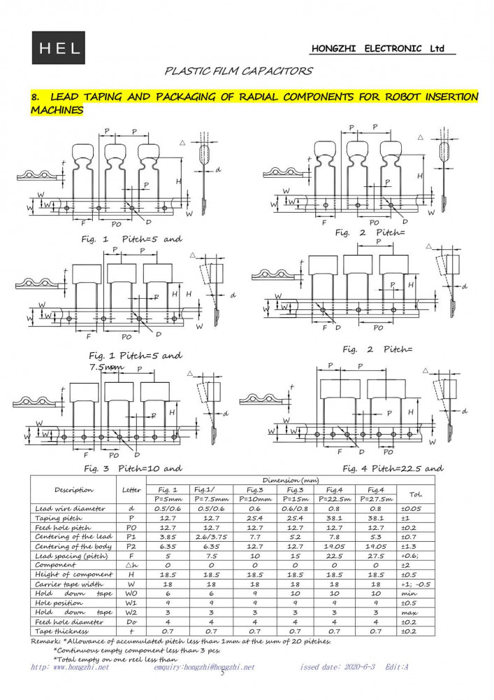 PHB473J2JA8A50R0 specification page 6