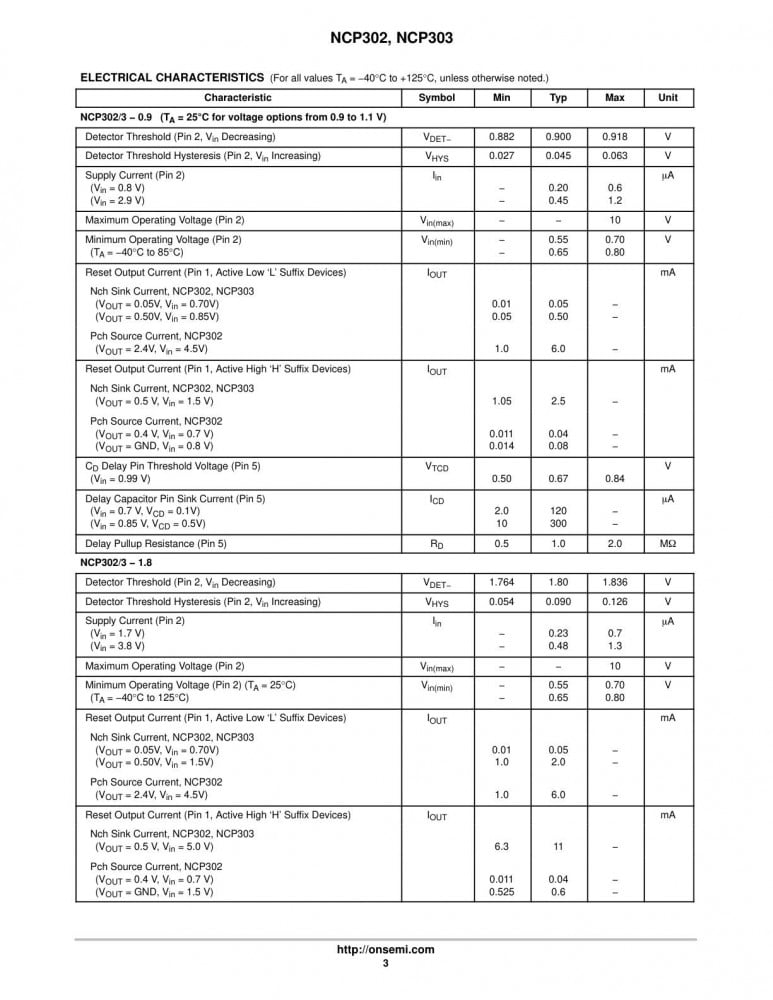 NCP302 datasheet page 3