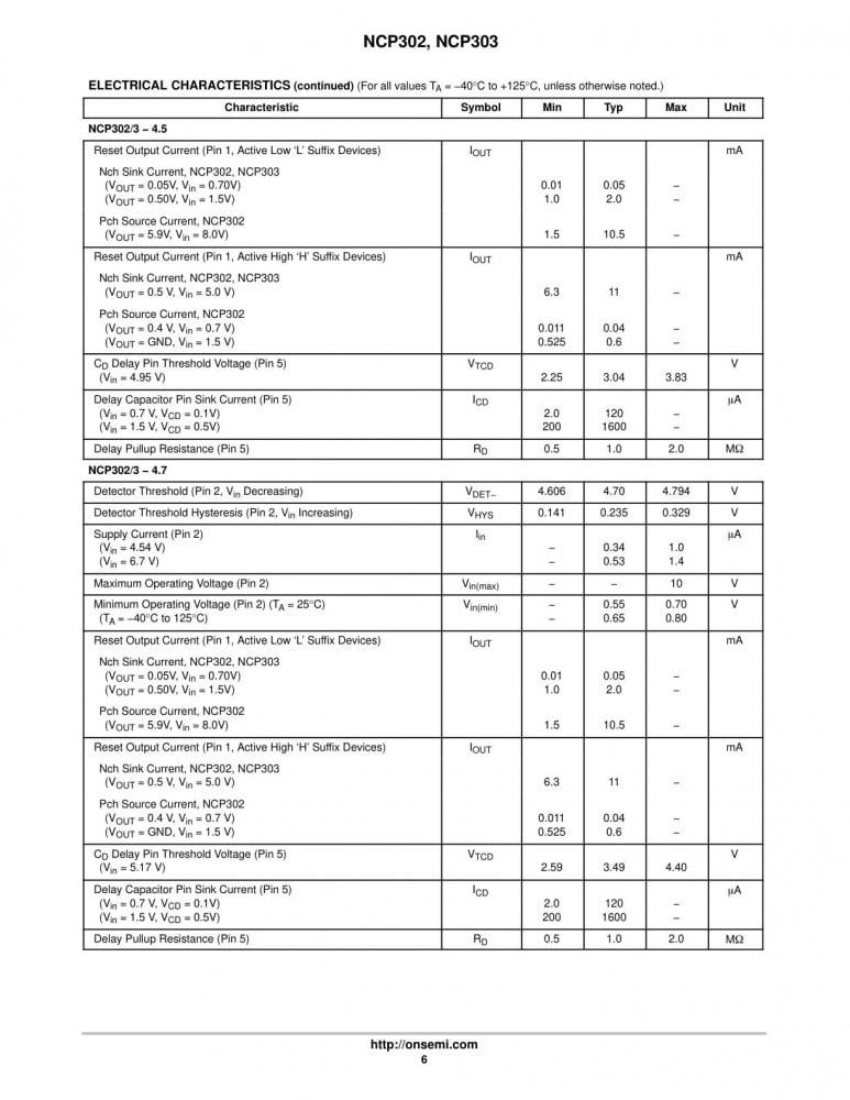 NCP302 datasheet page 6