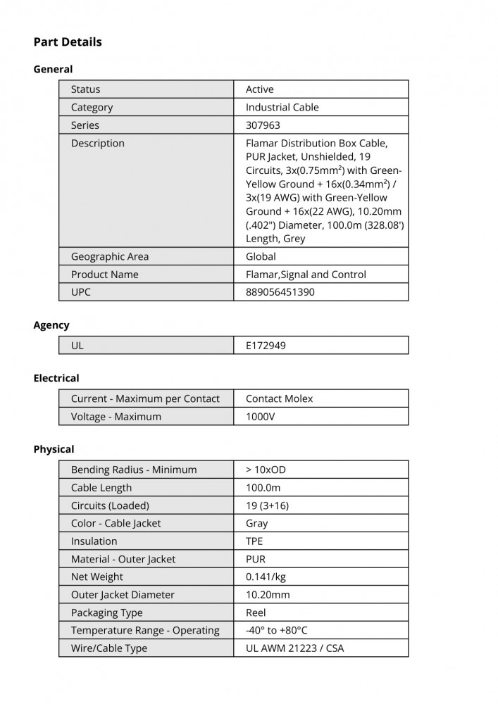 Product document page 2 for Molex 1552309022