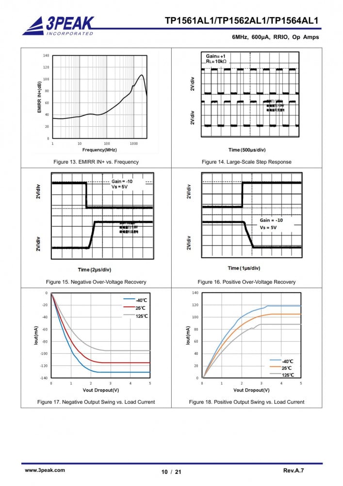 TP1562AL1-TSR datasheet page 10