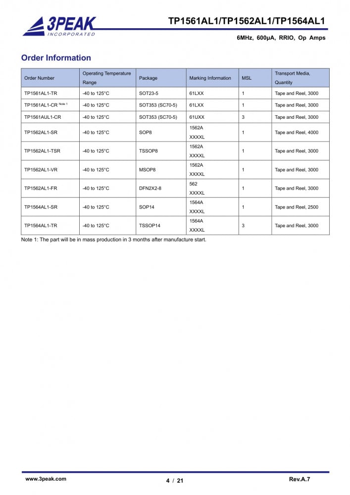 TP1562AL1-TSR datasheet page 4