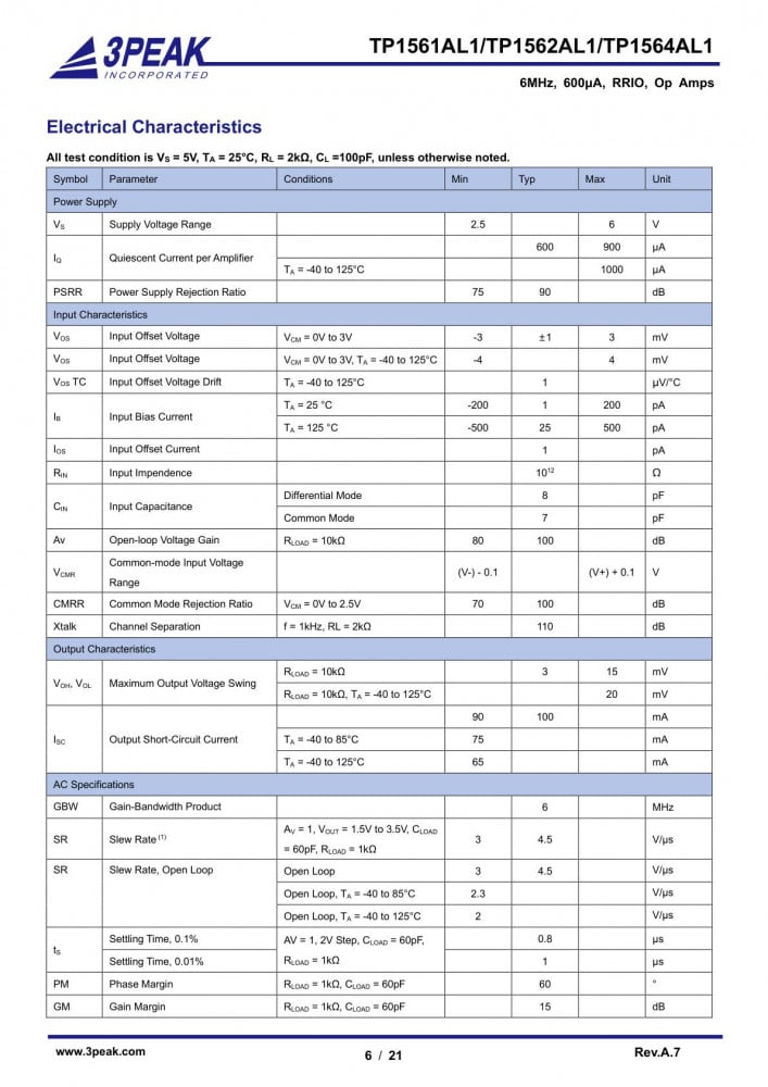 TP1562AL1-TSR datasheet page 6