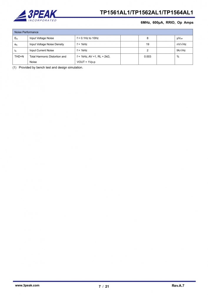 TP1562AL1-TSR datasheet page 7