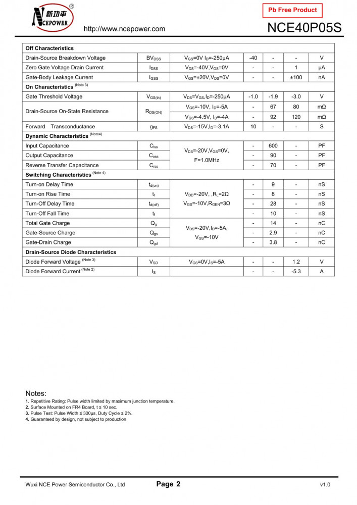 NCE40P05S datasheet page 2