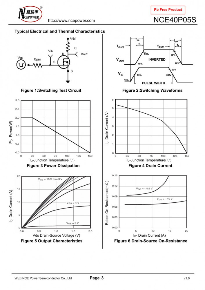 NCE40P05S datasheet page 3