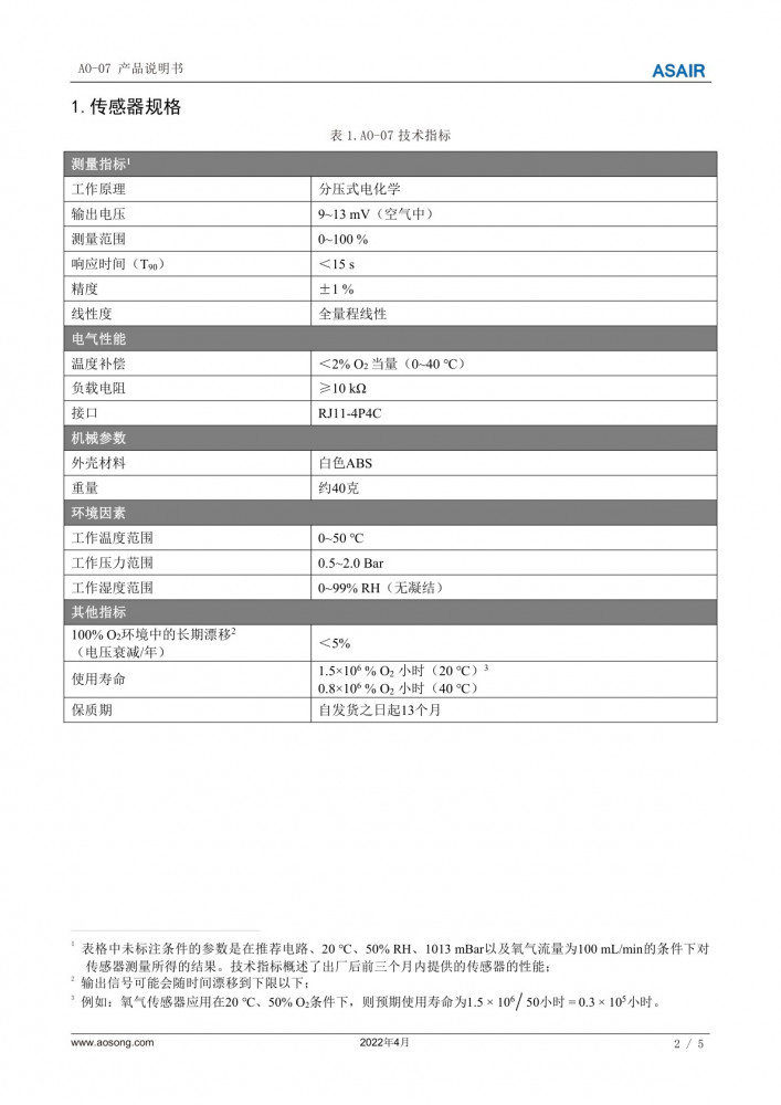 AO-07 datasheet page 2