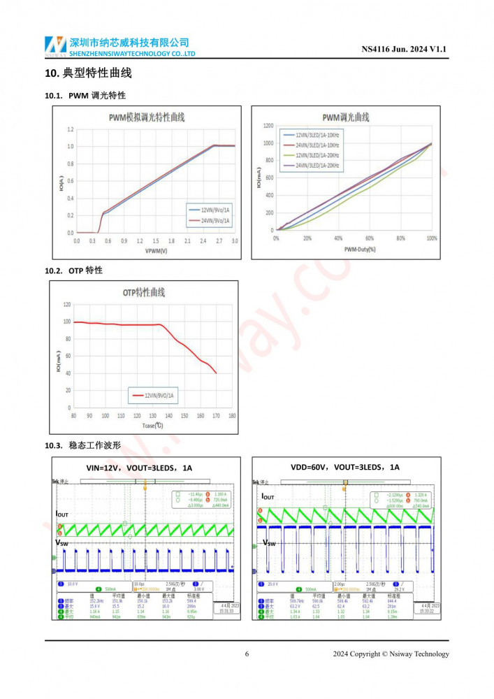 NS4116 datasheet page 6
