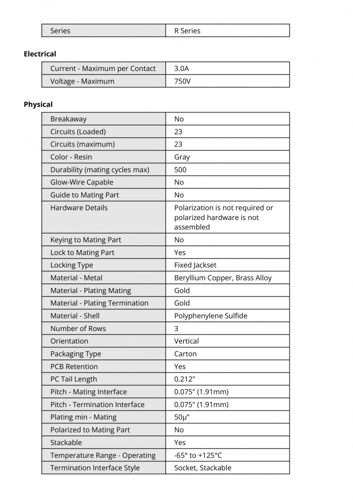 RM322-023-531-2900 technical document image, page 2