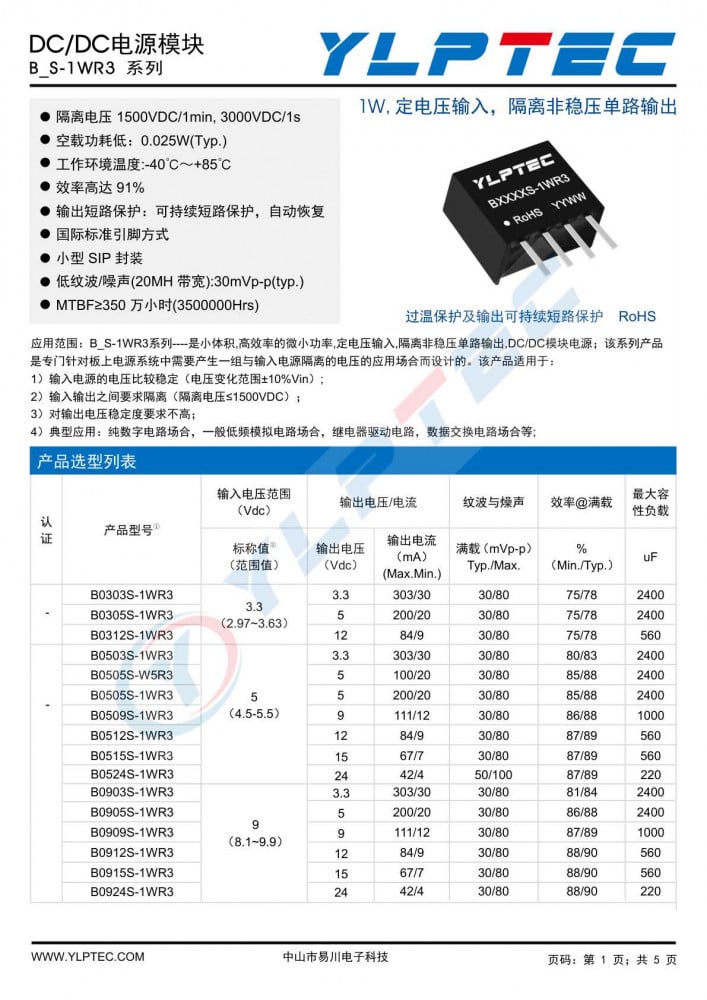 B0515S-1WR3 datasheet page 1