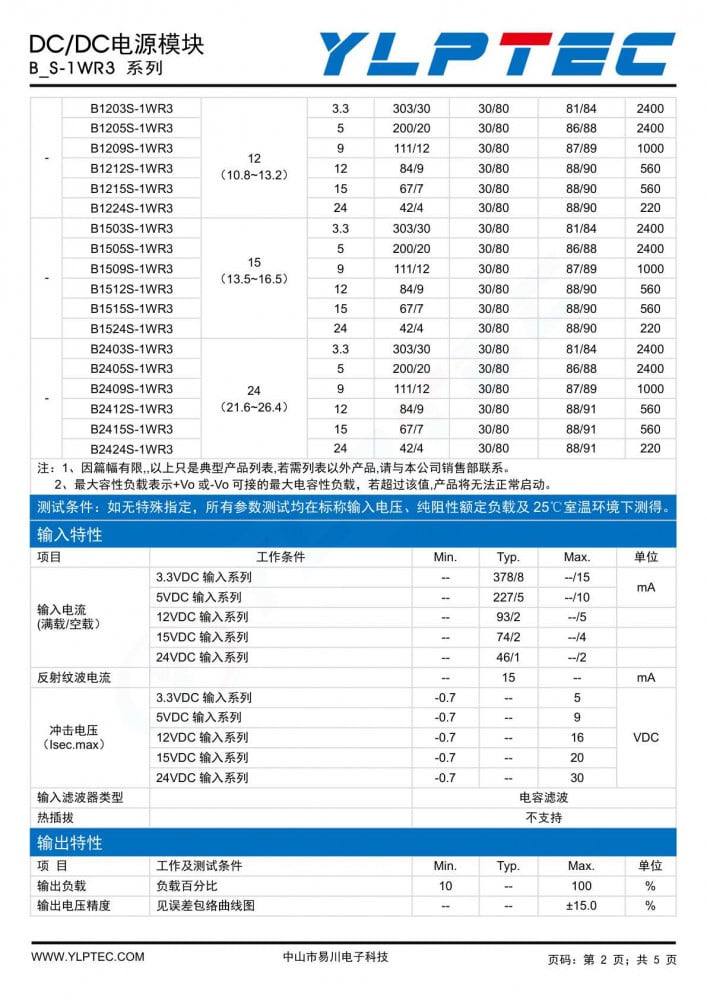 B0515S-1WR3 datasheet page 2
