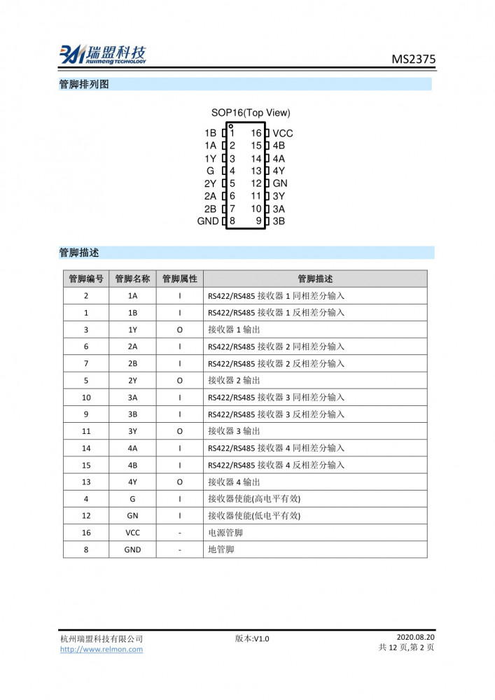 MS2375 datasheet page 2