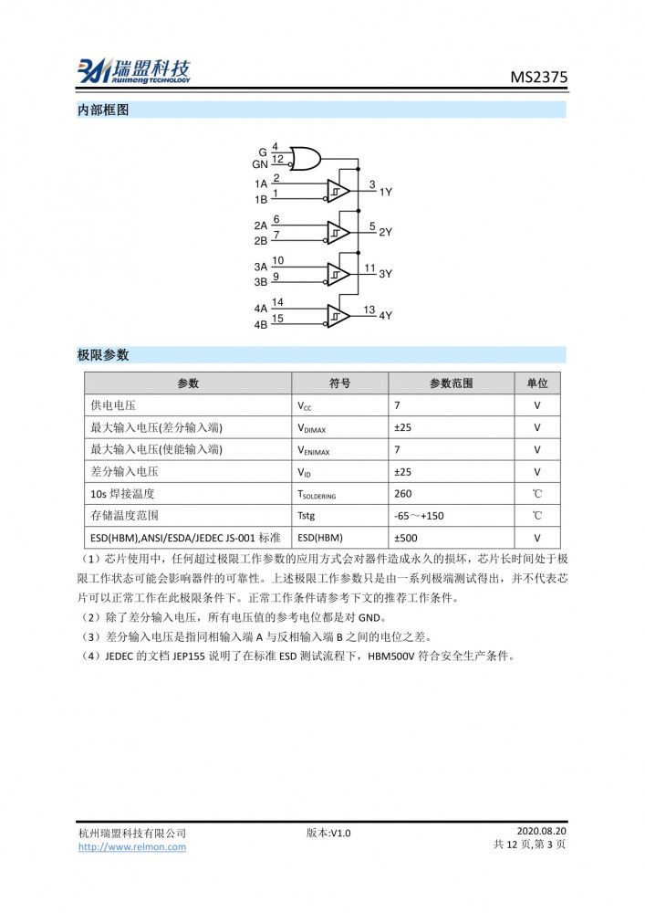 MS2375 datasheet page 3