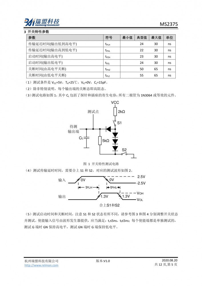 MS2375 datasheet page 5