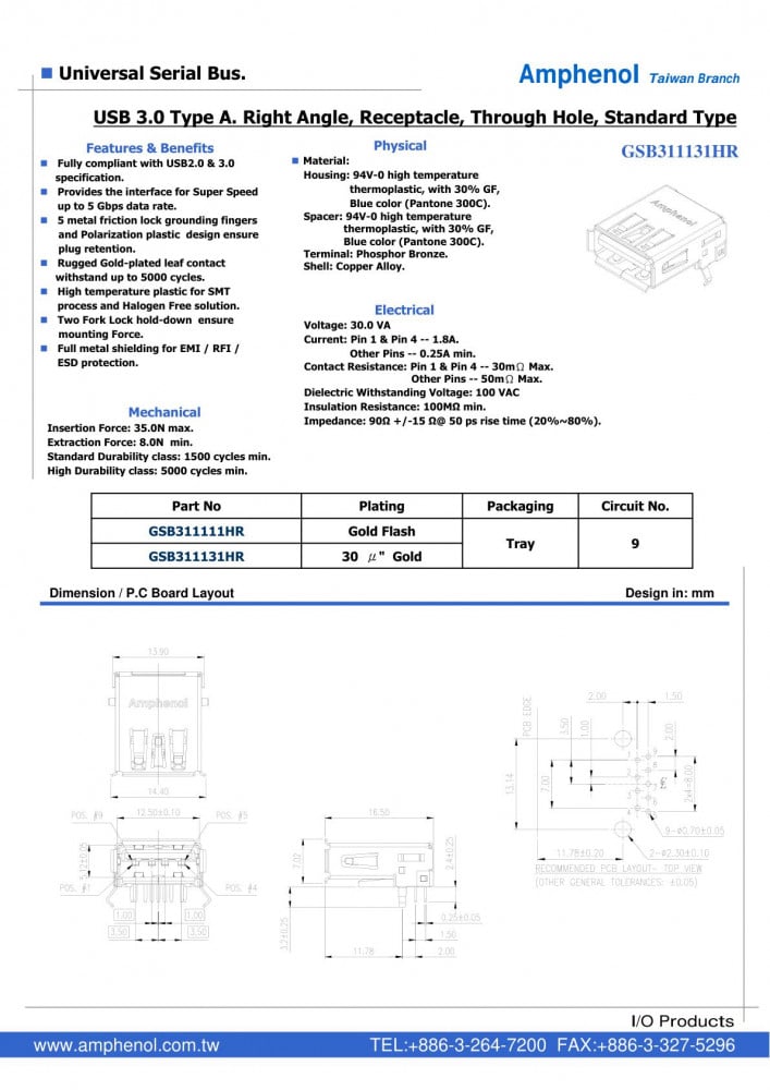 Amphenol GSB311131HR technical document preview