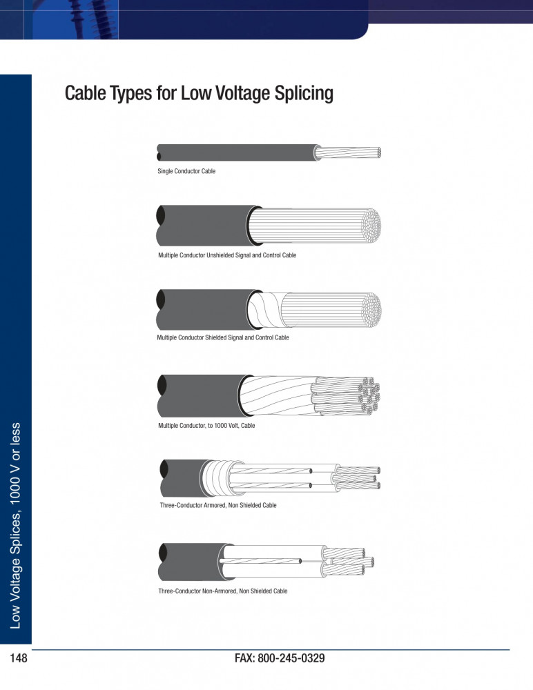 3M 72-N6 technical document page 2