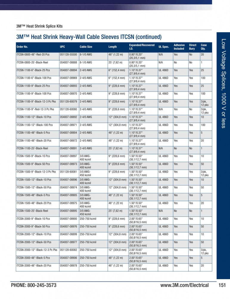 3M 72-N6 technical document page 5