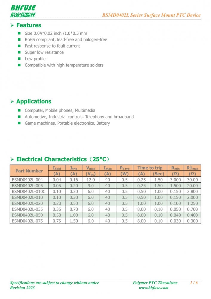 BHFUSE BSMD0402L series datasheet page 1