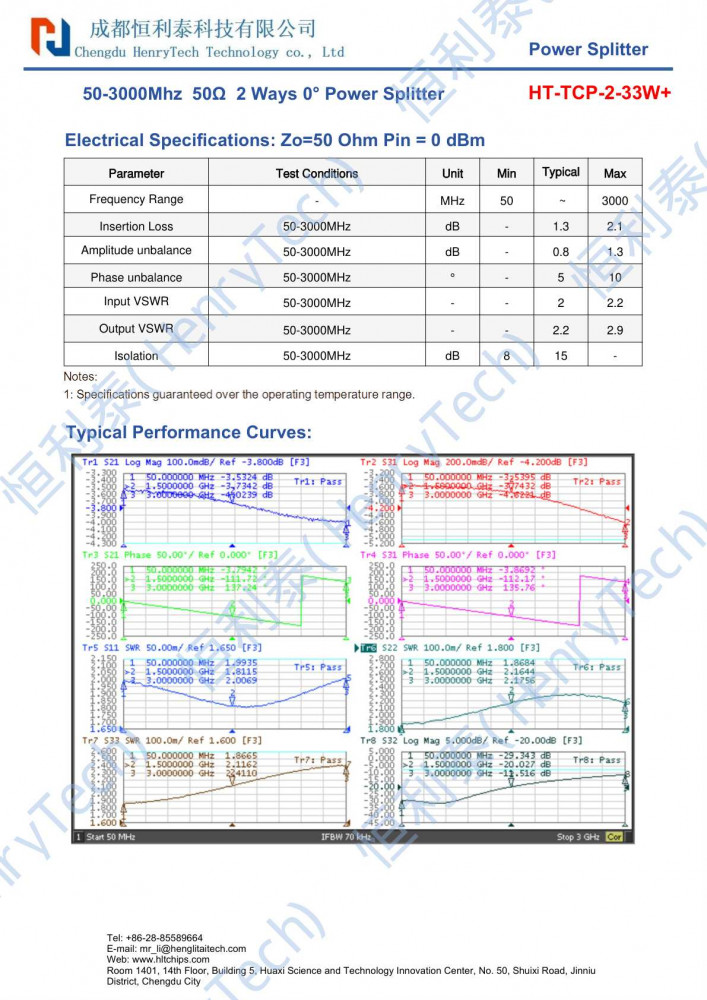 HT-TCP-2-33W+ technical document page 2